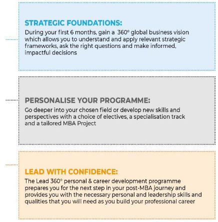 Updated MBA curriculum | EDHEC BUSINESS SCHOOL